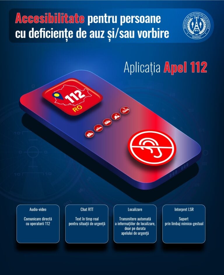 STS oferă acces la 112 și persoanelor cu deficiențe de auz și vorbire